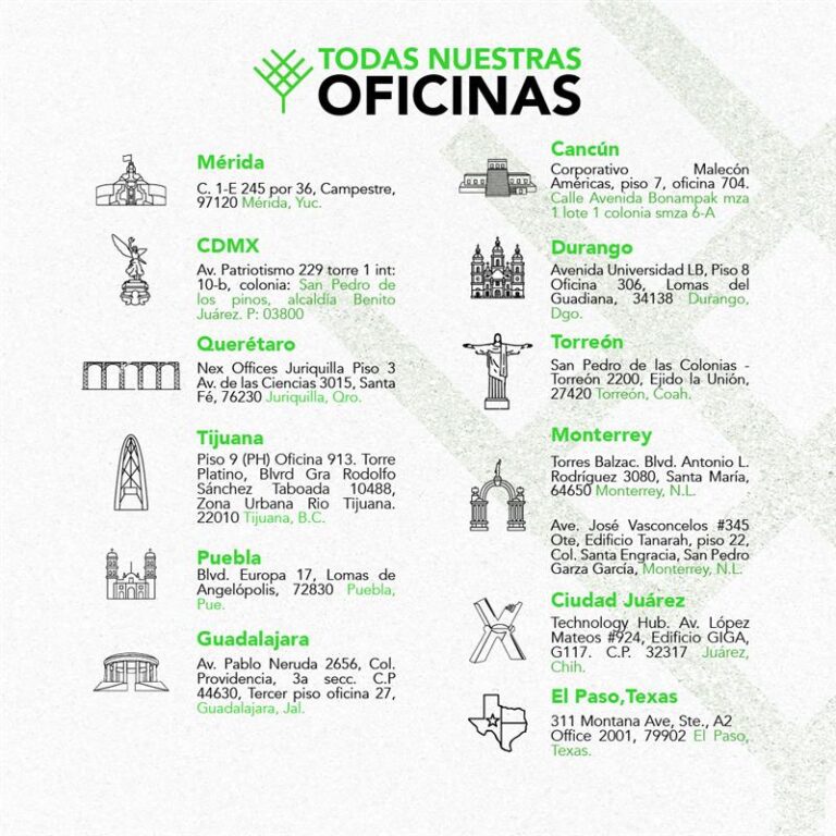 Así fue el crecimiento de ORVE en 2025 - Grupo ORVE